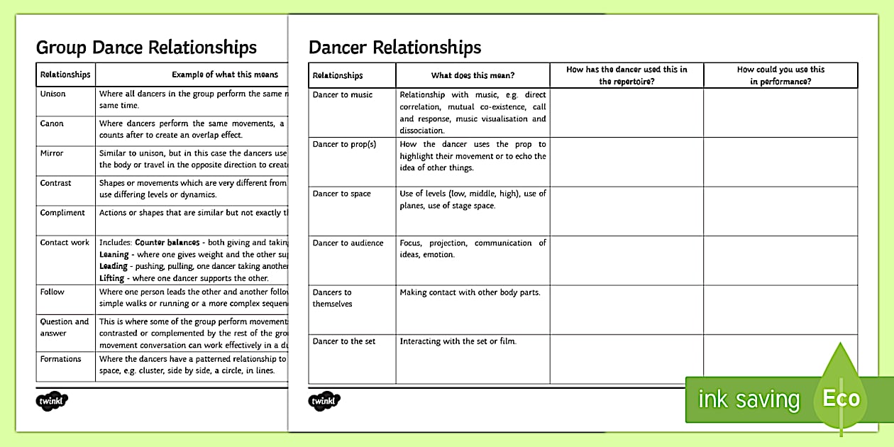 Dance Relationships Worksheet / Worksheets (teacher made)