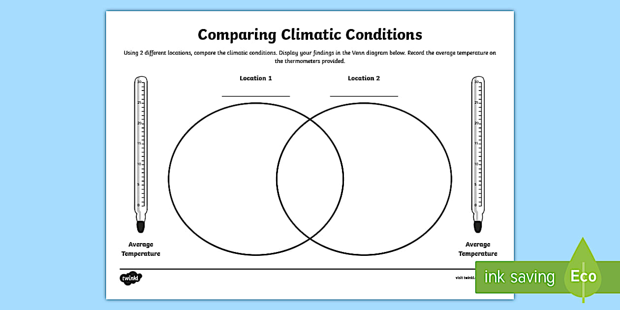 Editable Comparing Climatic Conditions Worksheet - Twinkl