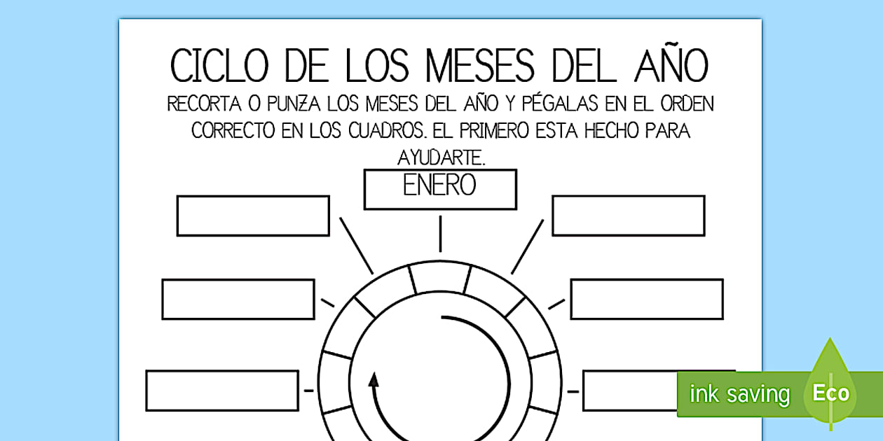 Ciclo de los meses del año Ficha de actividad | Twinkl