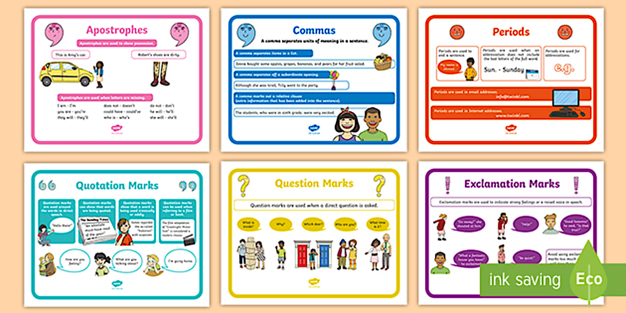 Punctuation Posters (teacher made) - Twinkl