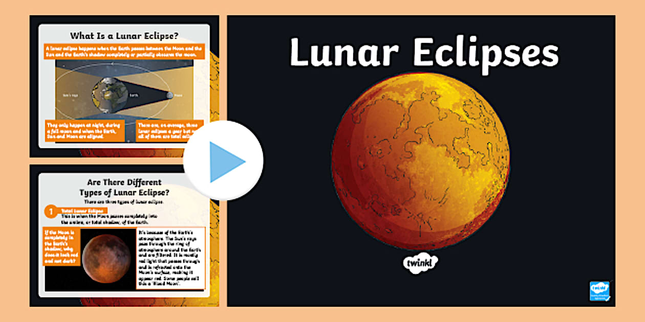 KS2 Lunar Eclipse PowerPoint (Hecho por educadores) - Twinkl