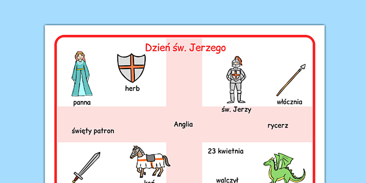 Plansza ze słownictwem Dzień Świętego Jerzego - po polsku