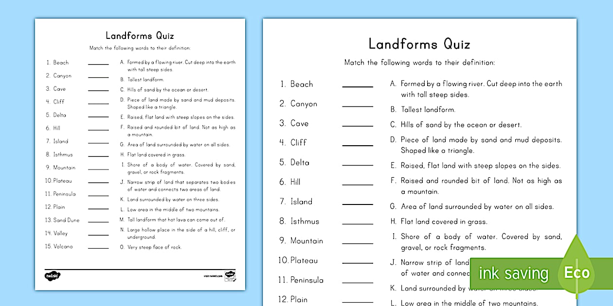 Second Grade Types of Landforms Quiz - Twinkl