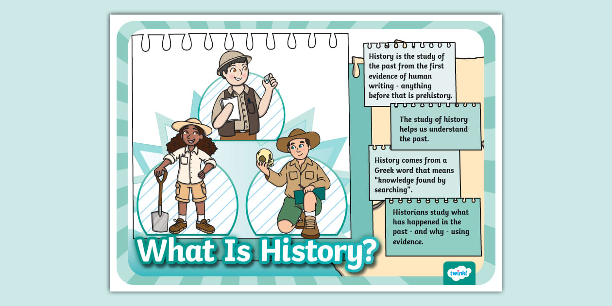 What Is History? KS1 Illustration Display Poster - Twinkl