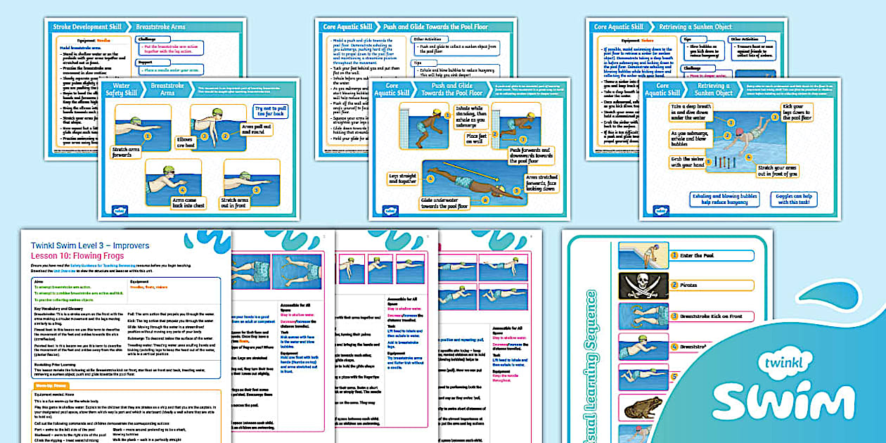 Twinkl Swim - Level 3 (Improvers) Lesson 10 - Flowing Frogs
