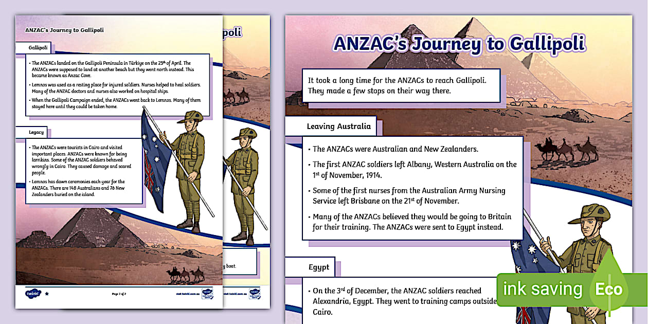 ANZAC's Journey to Gallipoli Differentiated Fact File