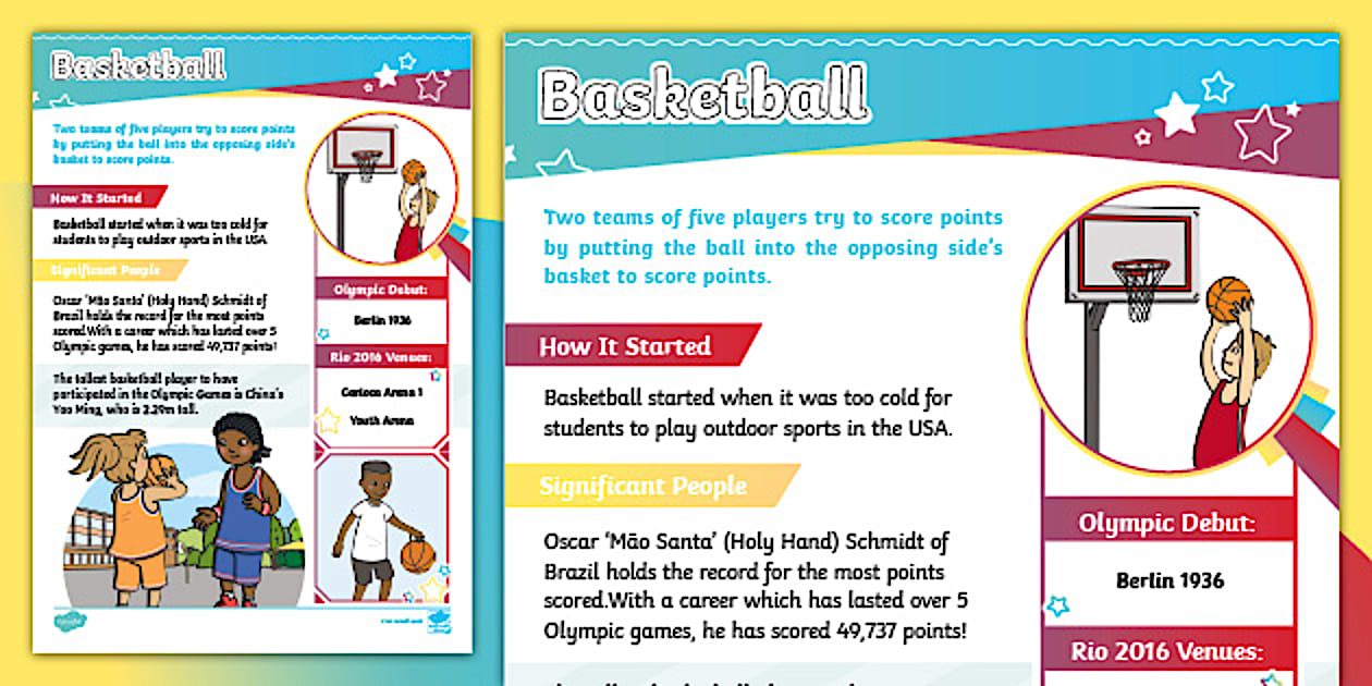 Basketball Fact Sheet - Olympic Basketball - Invasion Games