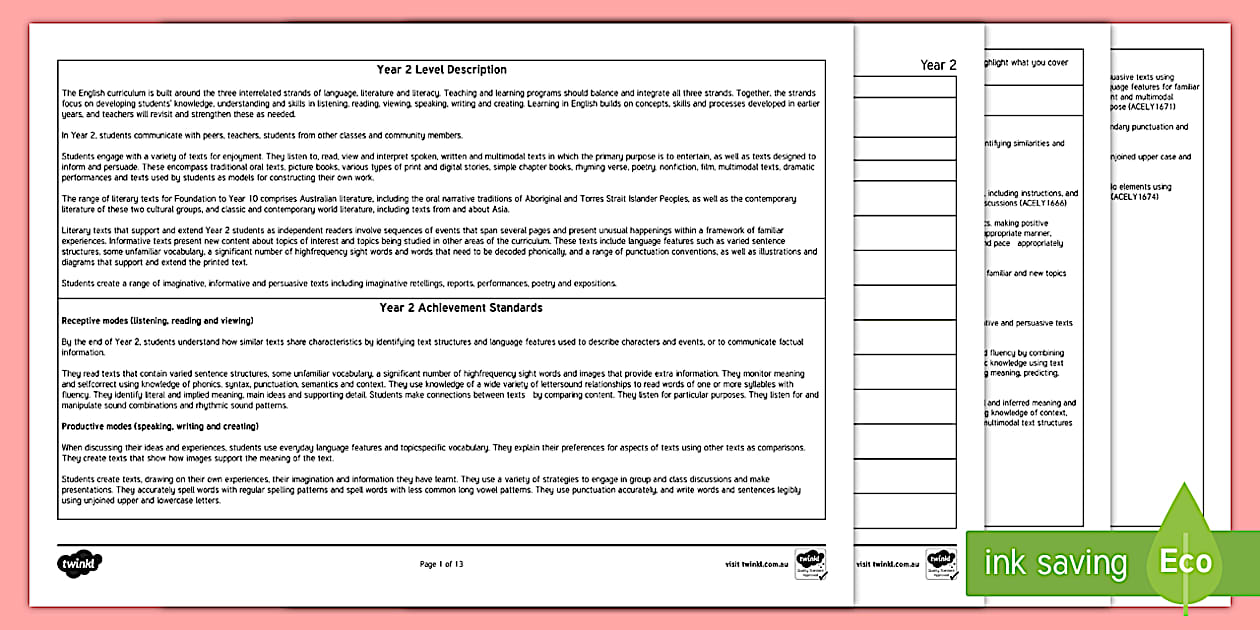 Year 2 English Sequence of Learning Overview - Twinkl