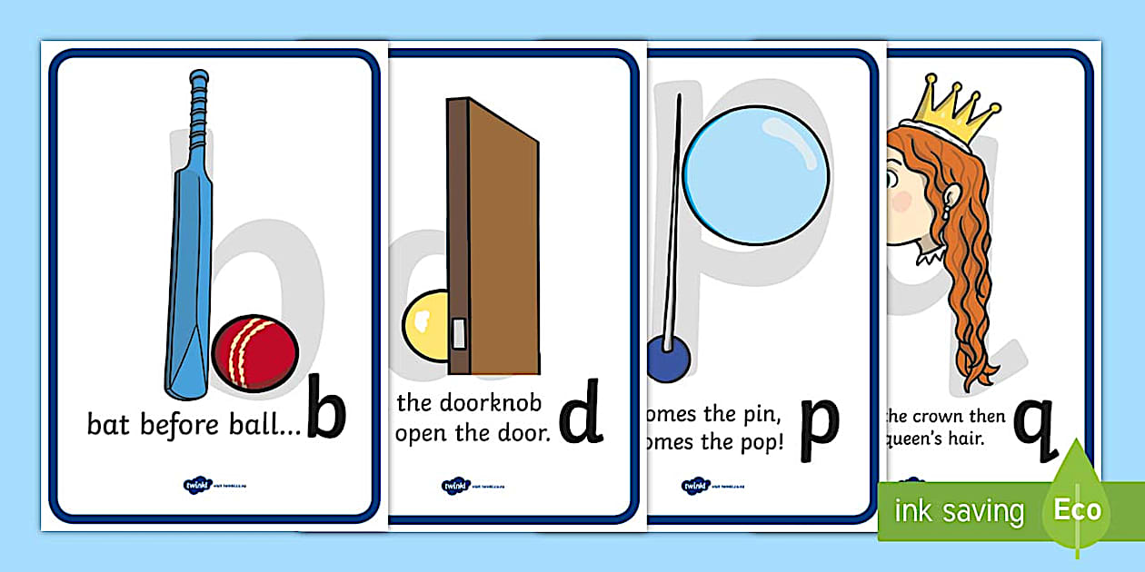 Letter Reversals d, b, p, and q Display Poster - Twinkl