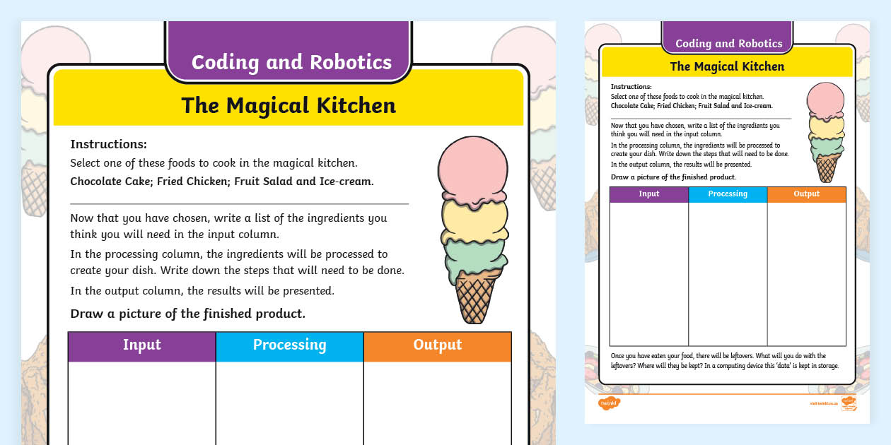 Robotics and Coding - The Magical Kitchen (teacher made)