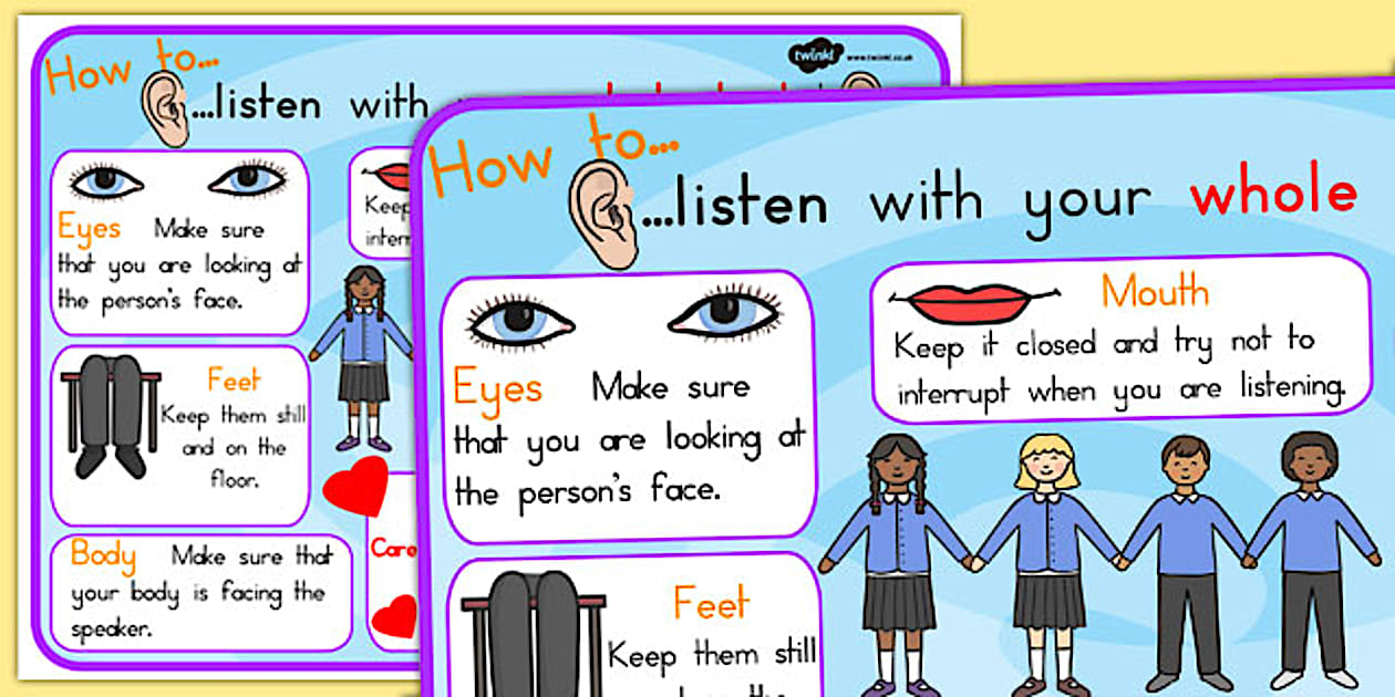 Whole-Body Listening Chart - Listening | Twinkl - Twinkl