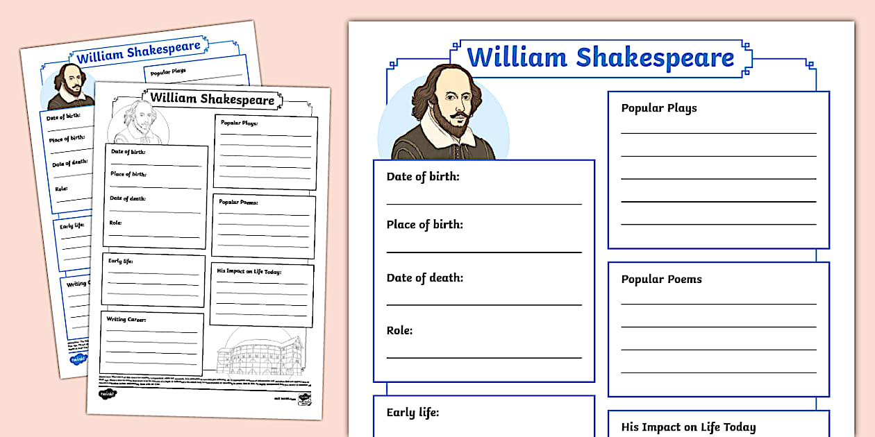 Fact File of William Shakespeare | Template (teacher made)