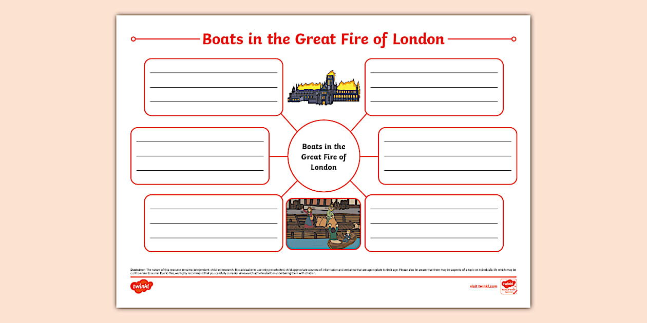 Boats in the Great Fire of London Activity Sheet - Twinkl - KS1