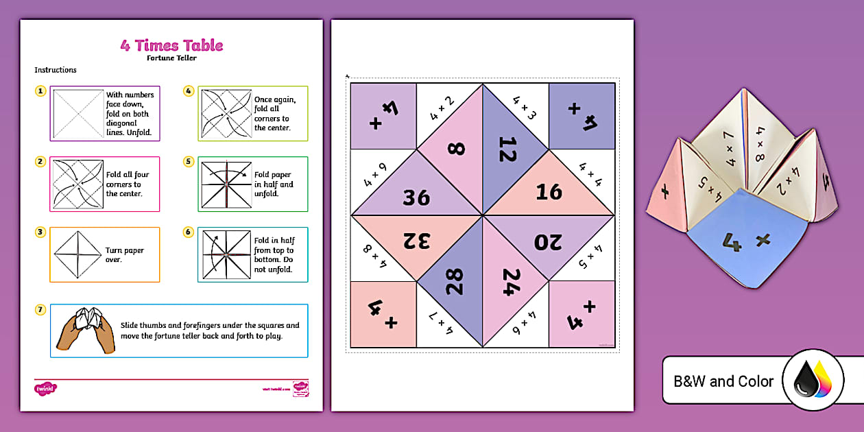 4 Times Table Fortune Teller (teacher made) - Twinkl