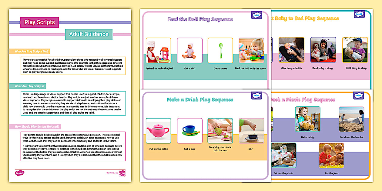 Home Corner Play Sequences (teacher made) - Twinkl