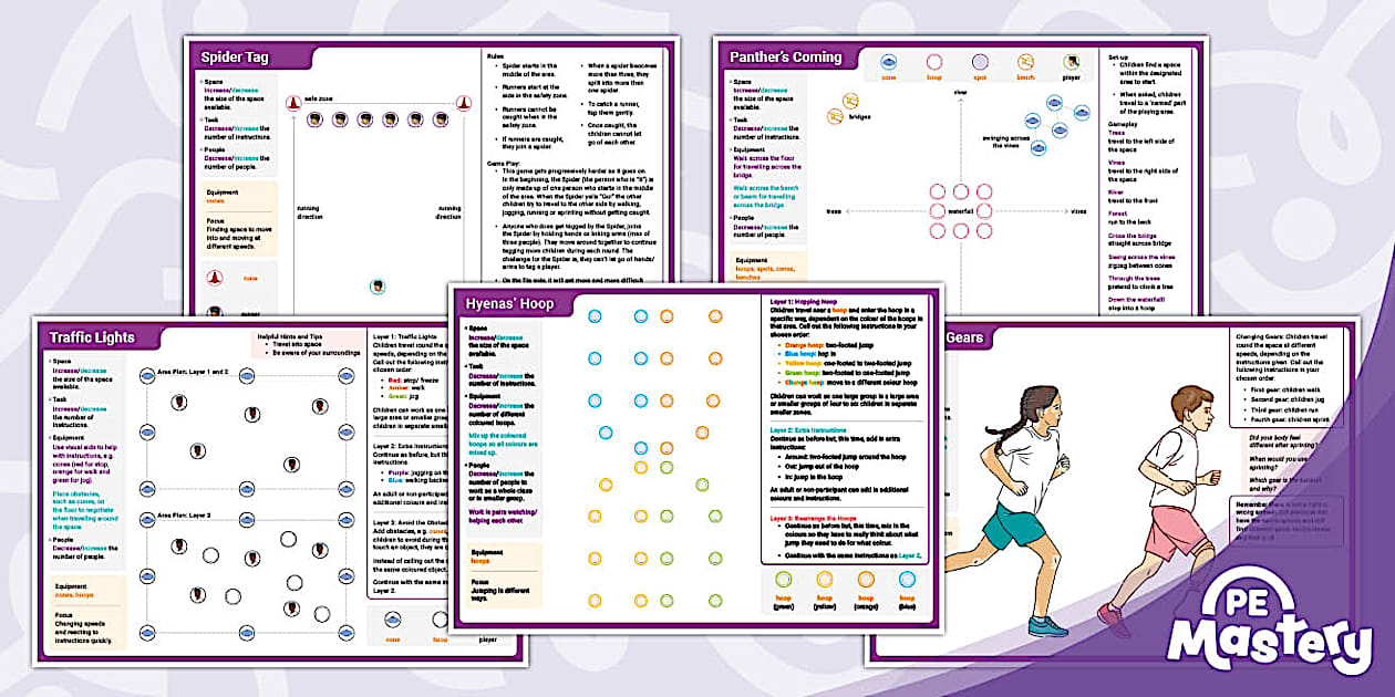 PE Mastery: Year 1 Running and Jumping Activity Pack