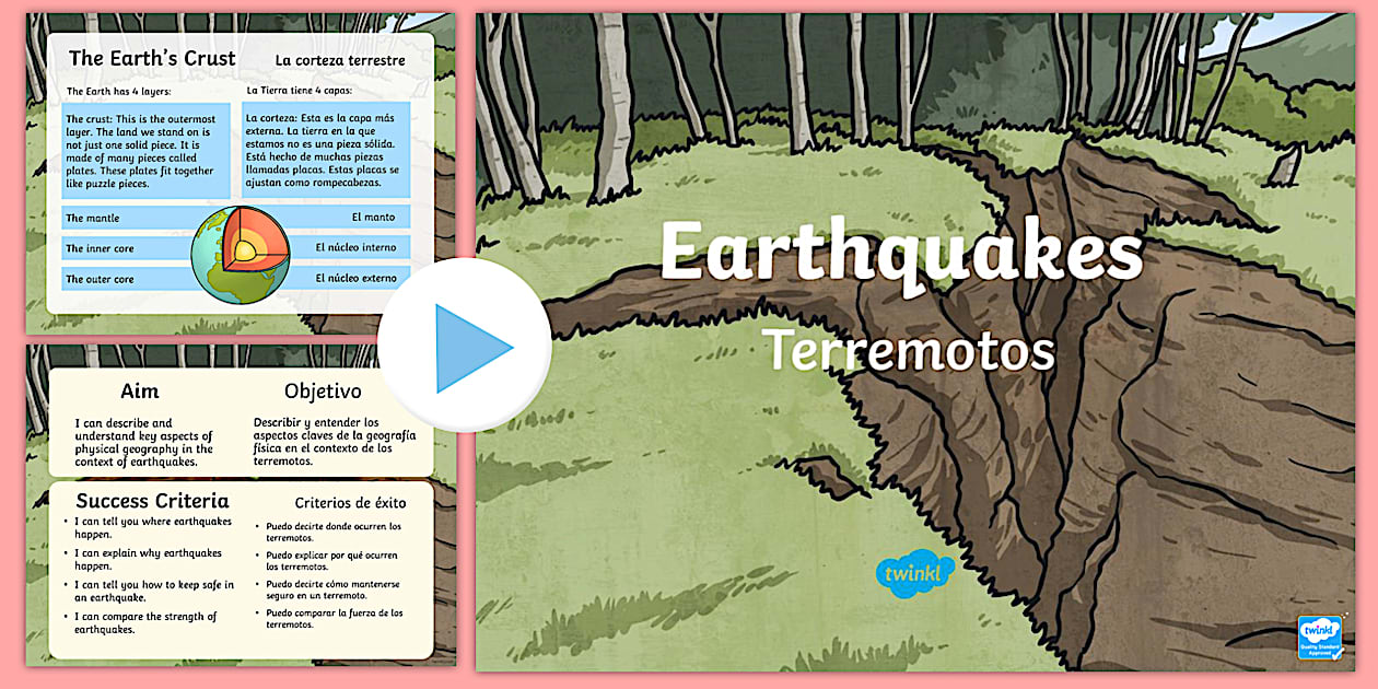 Earthquakes PowerPoint English/Spanish | Twinkl USA - Twinkl