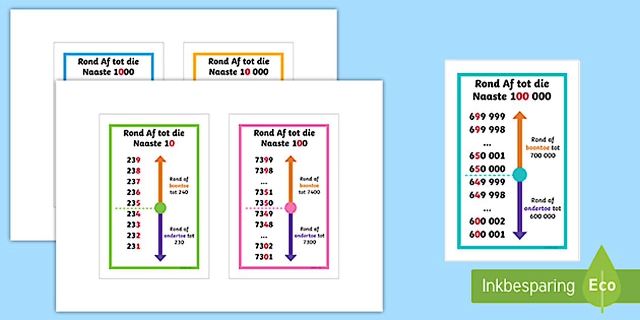 Rond Af Tot die Naaste 10, 100, 1000, 10 000 en 100 000 Kaartjies
