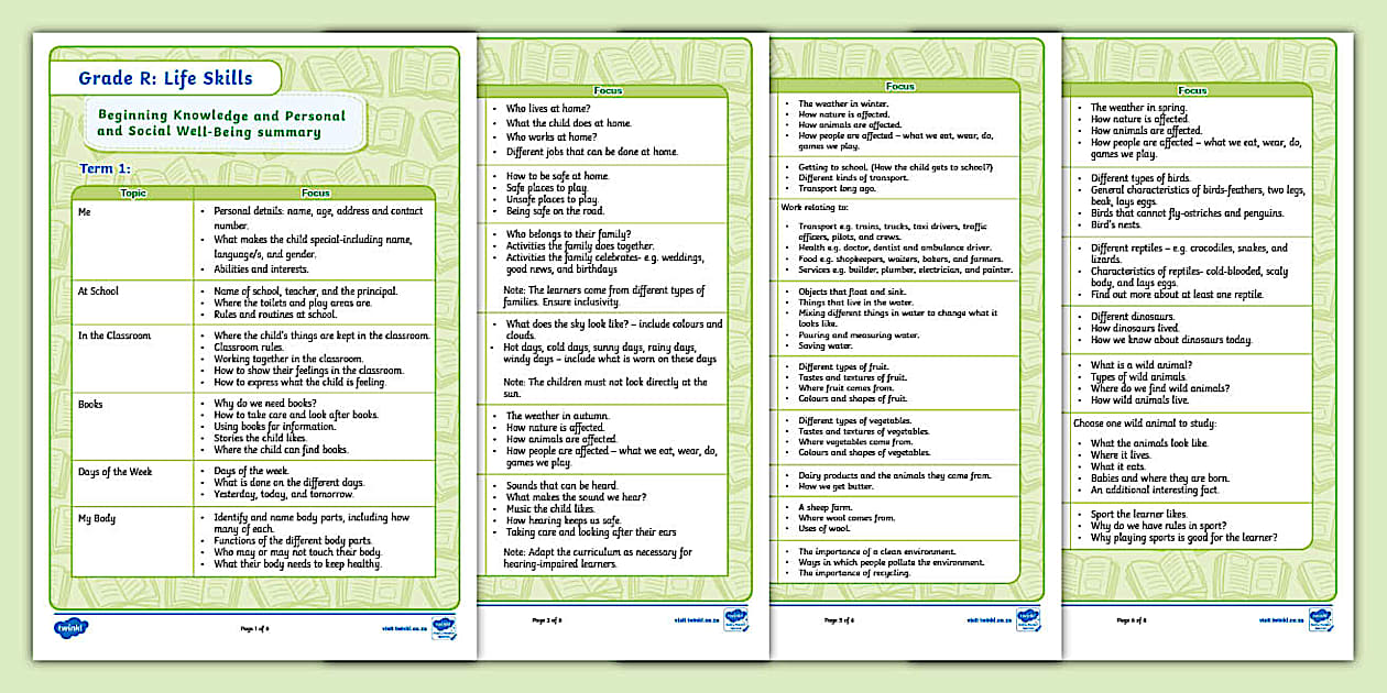 Grade R: Life Skills: Beginning Knowledge and Personal and Social Well ...