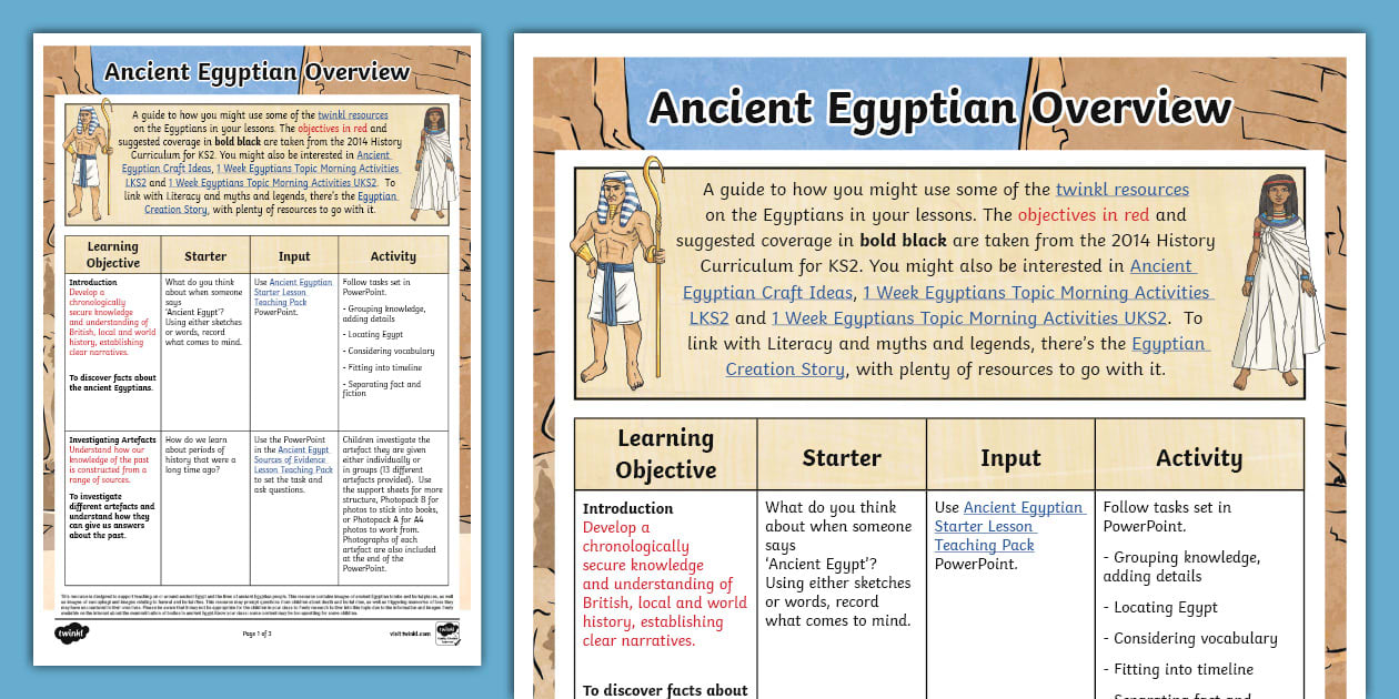 Ancient Egyptian Planning Overview - Twinkl
