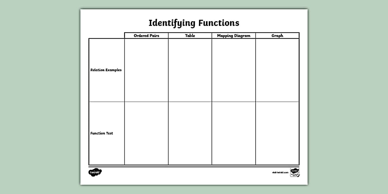 Seventh Grade Identifying Functions Graphic Organizer