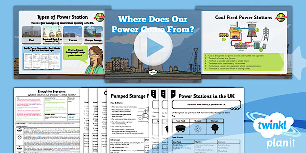 Nuclear Energy Lesson Plan And Resources | KS2 Geography