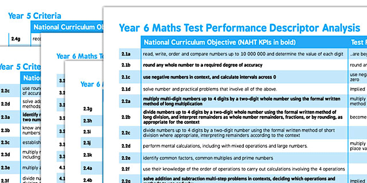 Compare Year 5 to 6 Maths Objectives to Framework - Twinkl