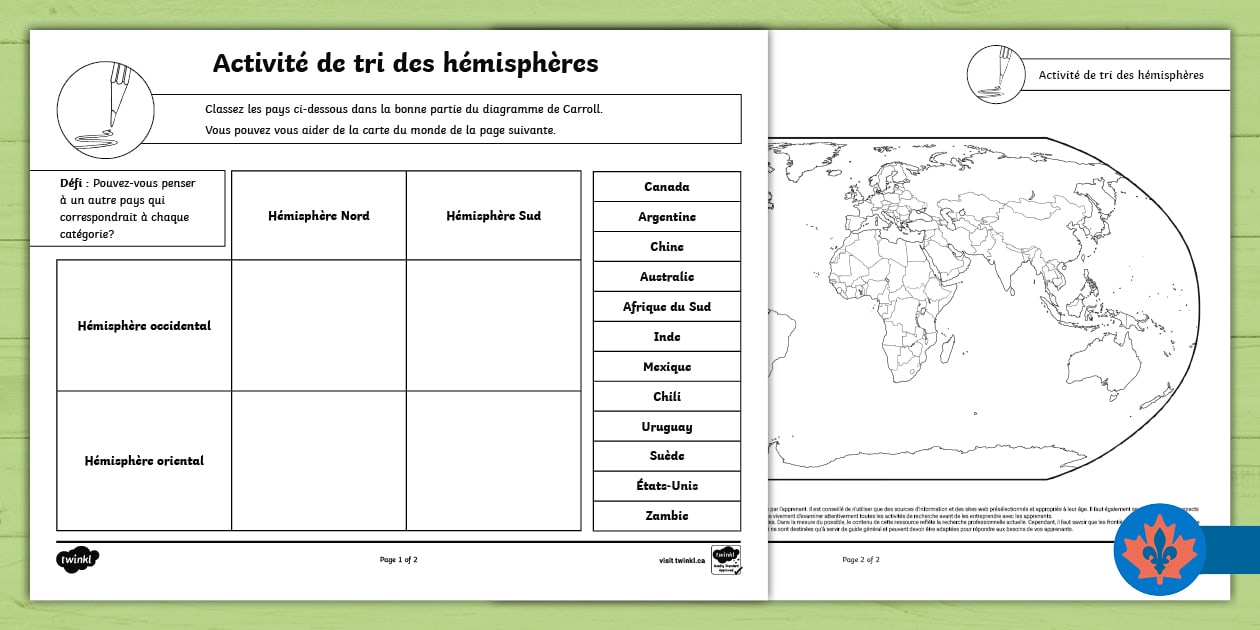 Halves of the Earth: Hemisphere Activity French - Twinkl