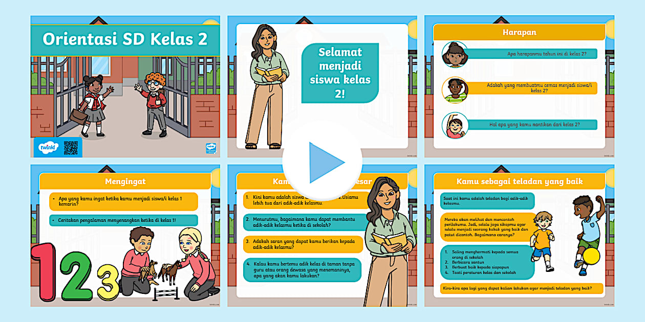 PPT Orientasi SD Kelas 2 (l'enseignant a fait) - Twinkl