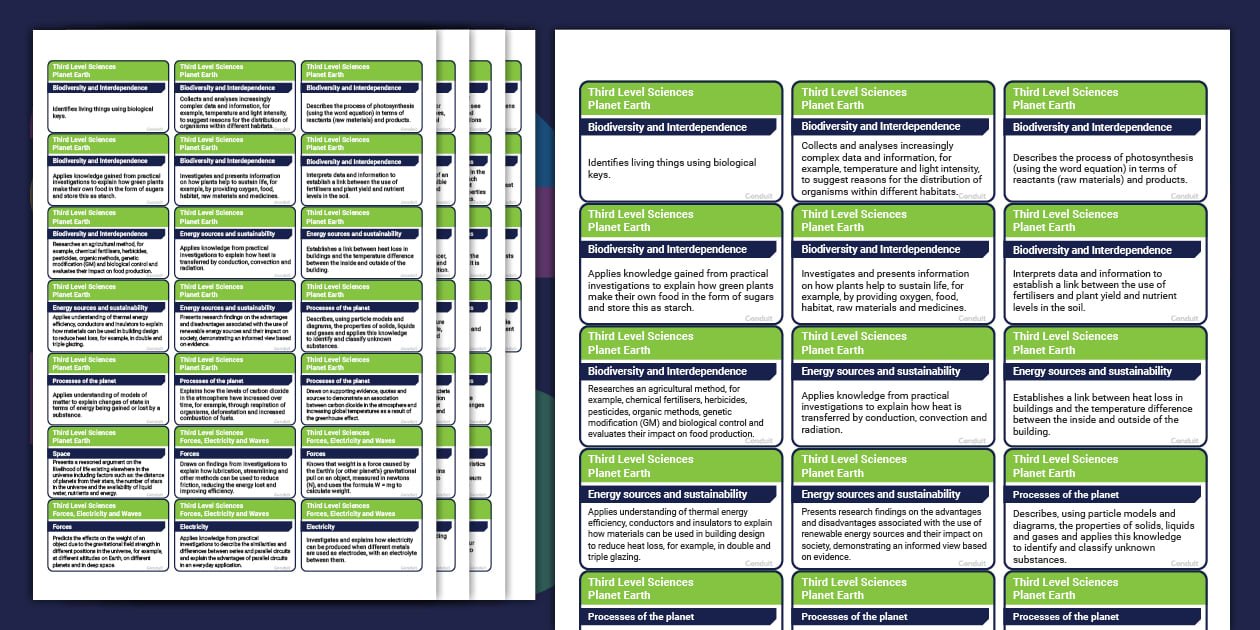 CfE Third Level Sciences Benchmark Assessment Stickers