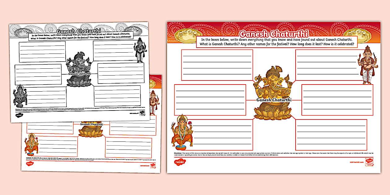 Ganesh Chaturthi Mind Map Template - Twinkl