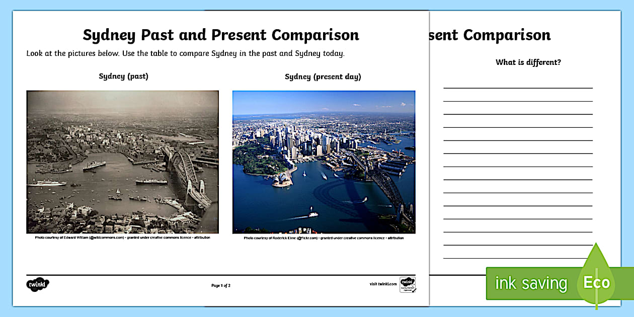 People and Places - Sydney Past and Present Worksheet / Worksheet