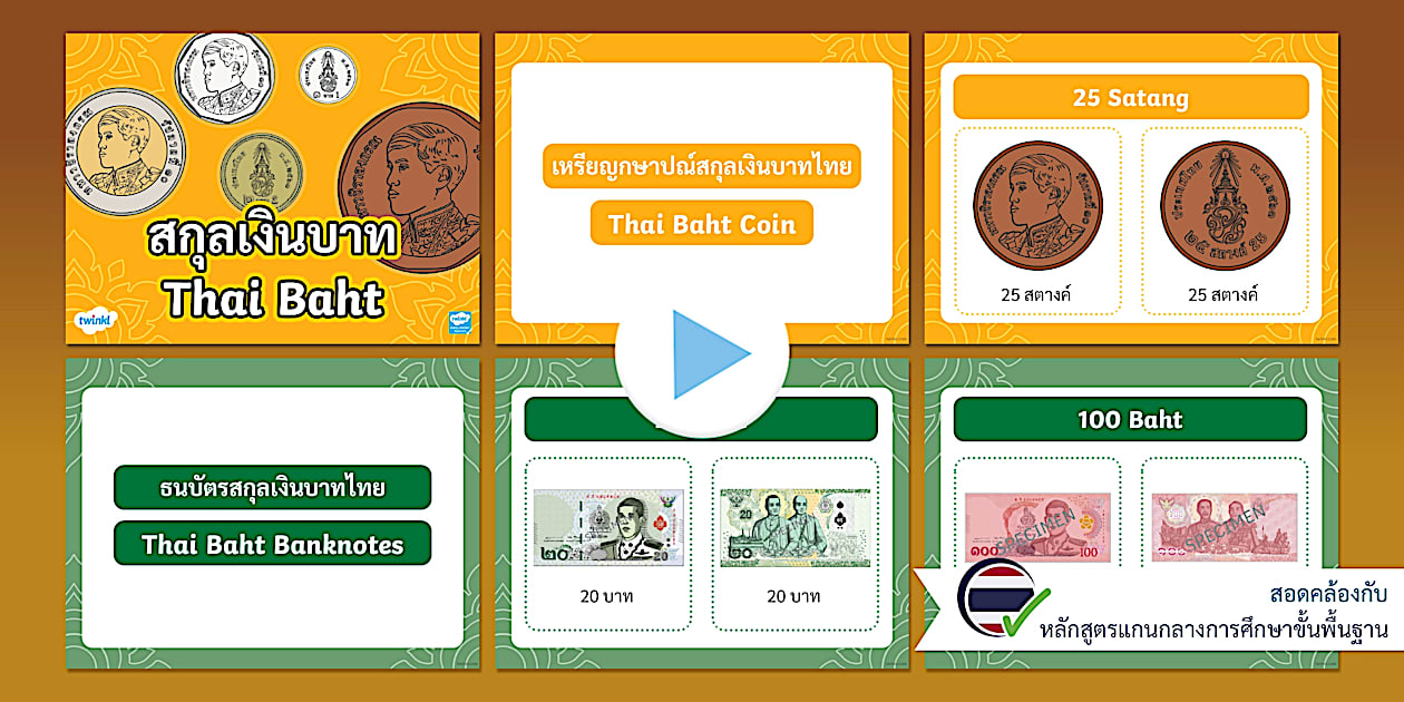 สื่อการสอนเรื่องสกุลเงินบาท เวอร์ชั่นรัชกาลที่ 10 - Thai Baht Currency