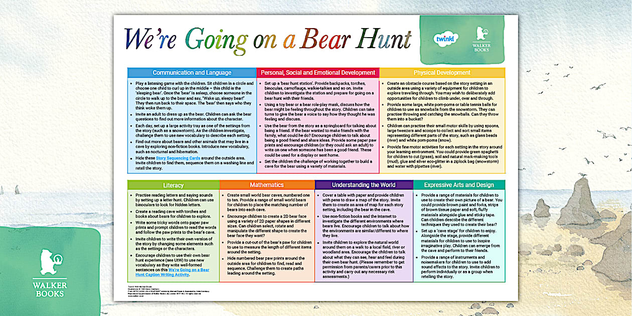 FREE! - EYFS Topic Planning: Bear Hunt Resources Early Years