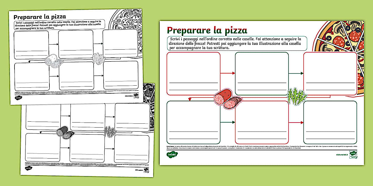 Mappa mentale di sequenziamento: Preparare la pizza - Twinkl