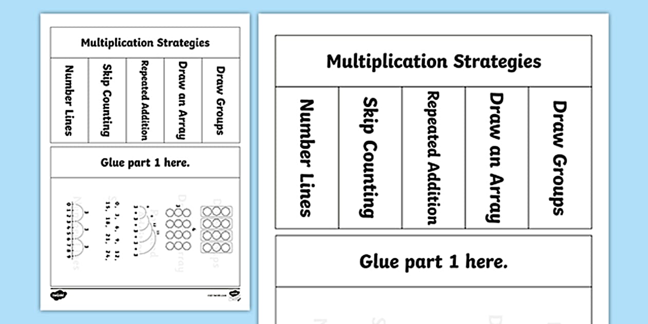 Multiplication Strategies Flap book - Twinkl