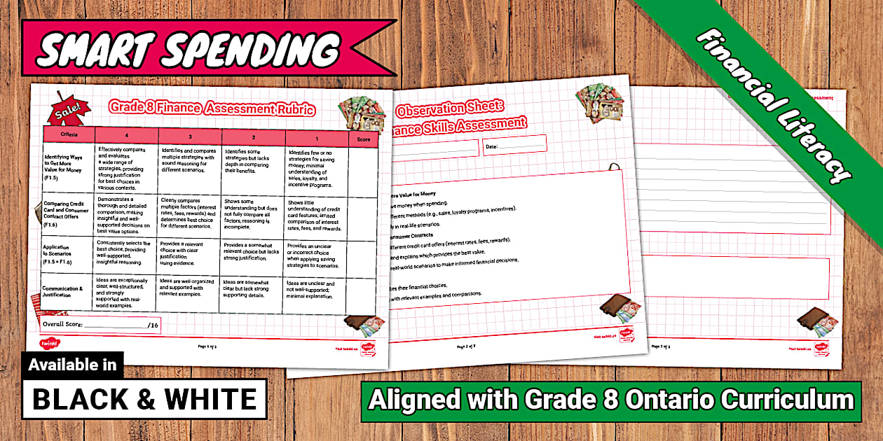Grade 8 Finance - Assessment Rubric and Observation Sheet