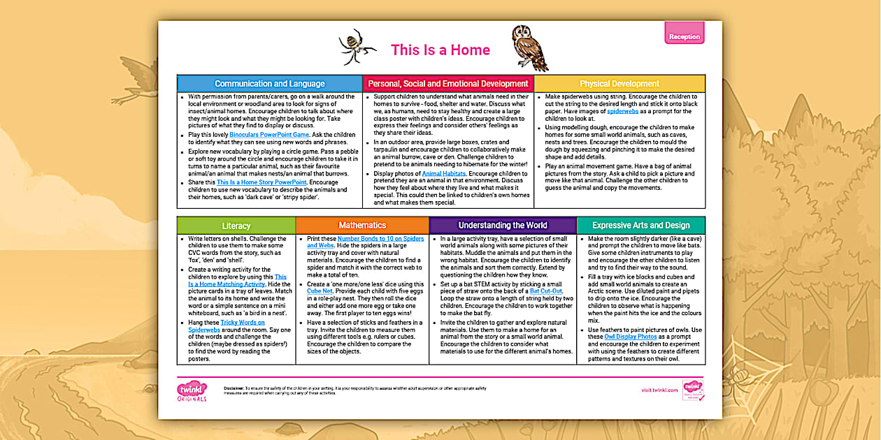 EYFS Reception Topic Planning Web: This Is a Home | Twinkl
