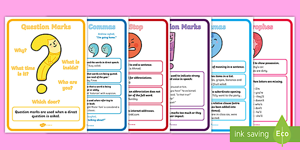 Punctuation Posters Pack - Primary Resources (teacher made)