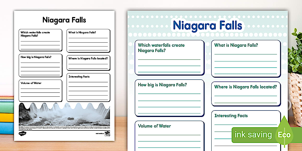 Niagara Falls Fact File for Kids I Geography Canada