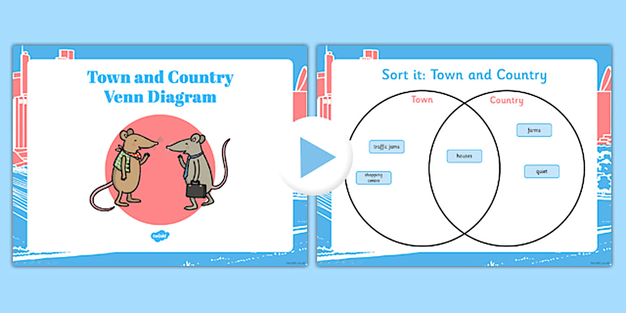 Town and Country Venn Diagram PowerPoint - Resources