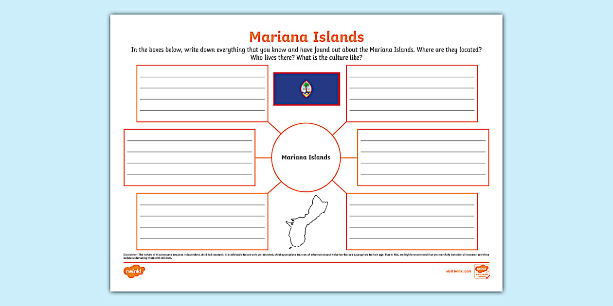 Mariana Islands Mind Map (teacher made) - Twinkl