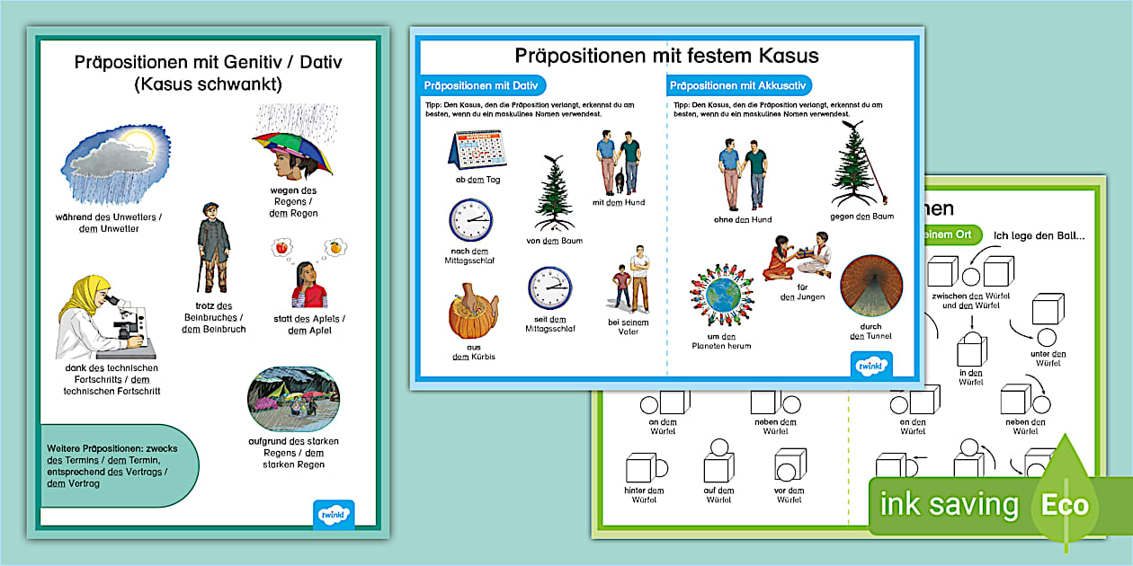 Präpositionen Wortschatz-Poster (teacher made) - Twinkl