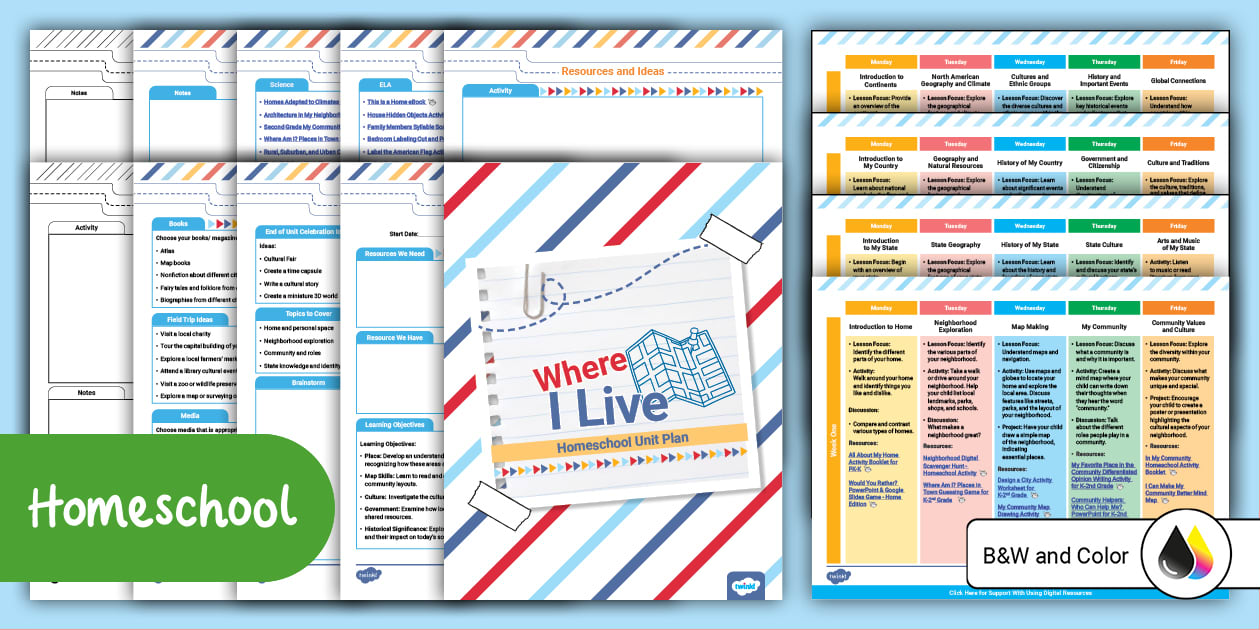 Where I Live Worksheet | Homeschooling | Twinkl USA - Twinkl