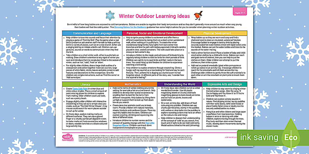 EYFS Ages 0-2 Planning Web: Winter Outdoor Learning Ideas