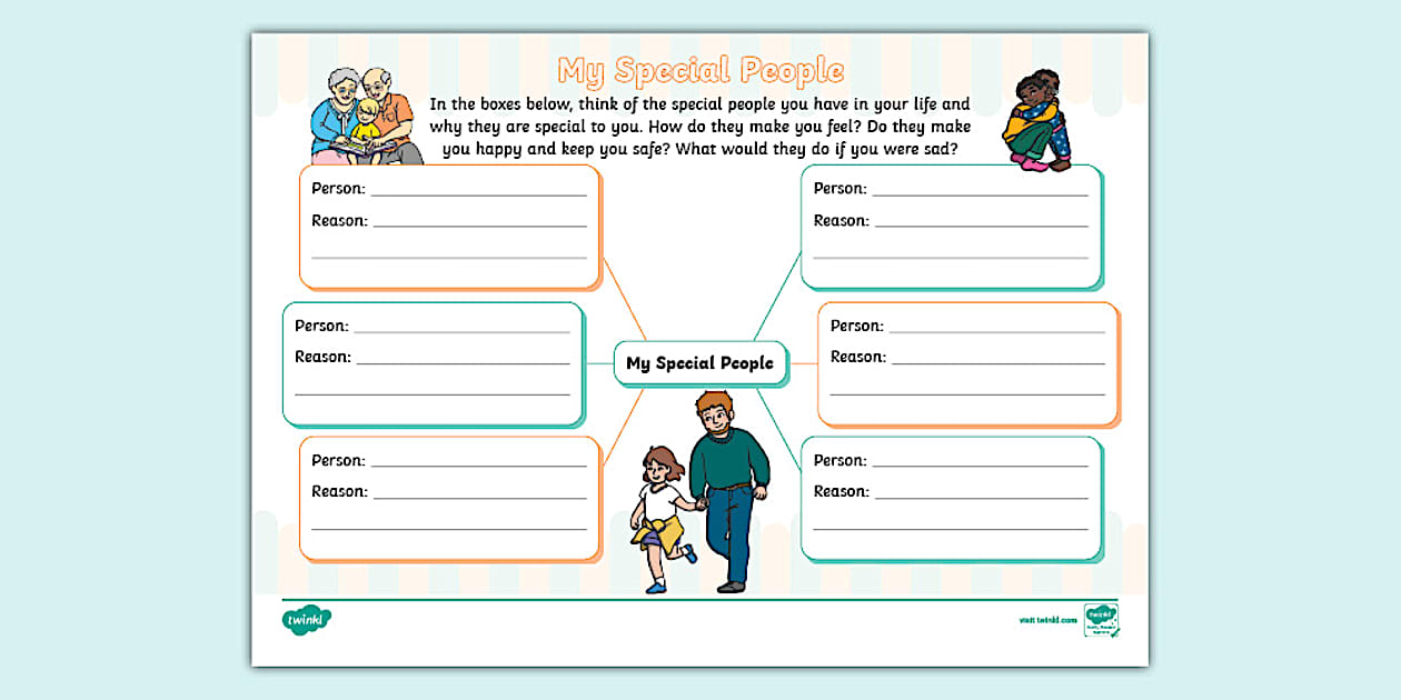 My Special People Illustrated Mind Map (teacher made)