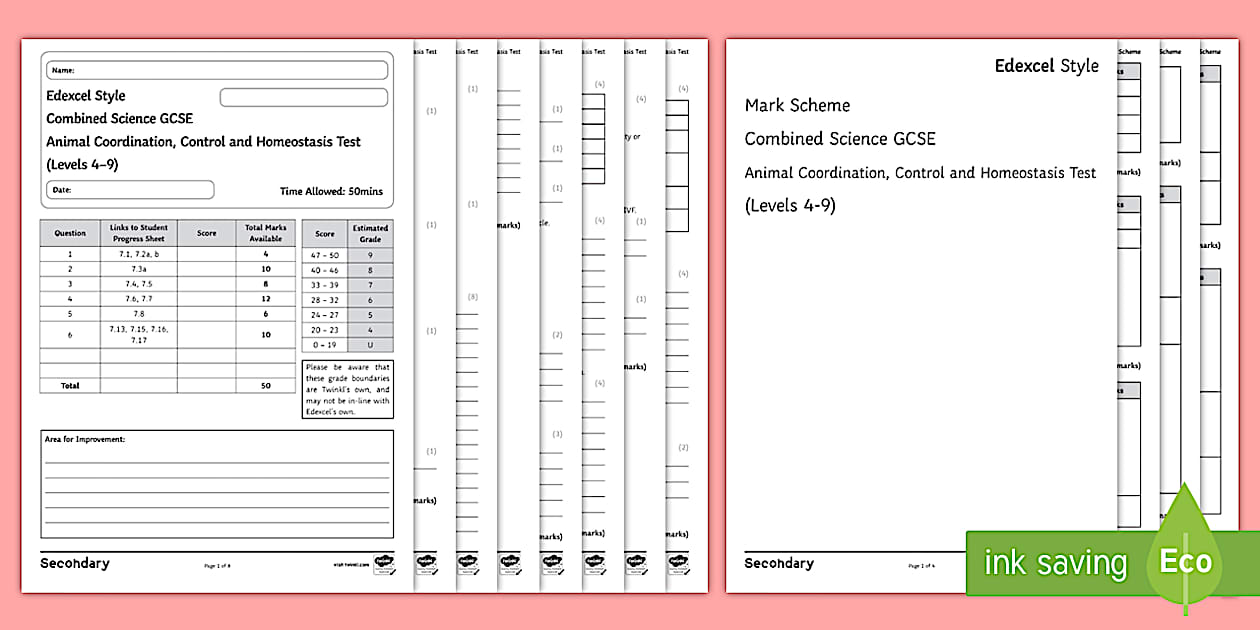Edexcel Style GCSE Combined Science: Animal Coordination, Control and