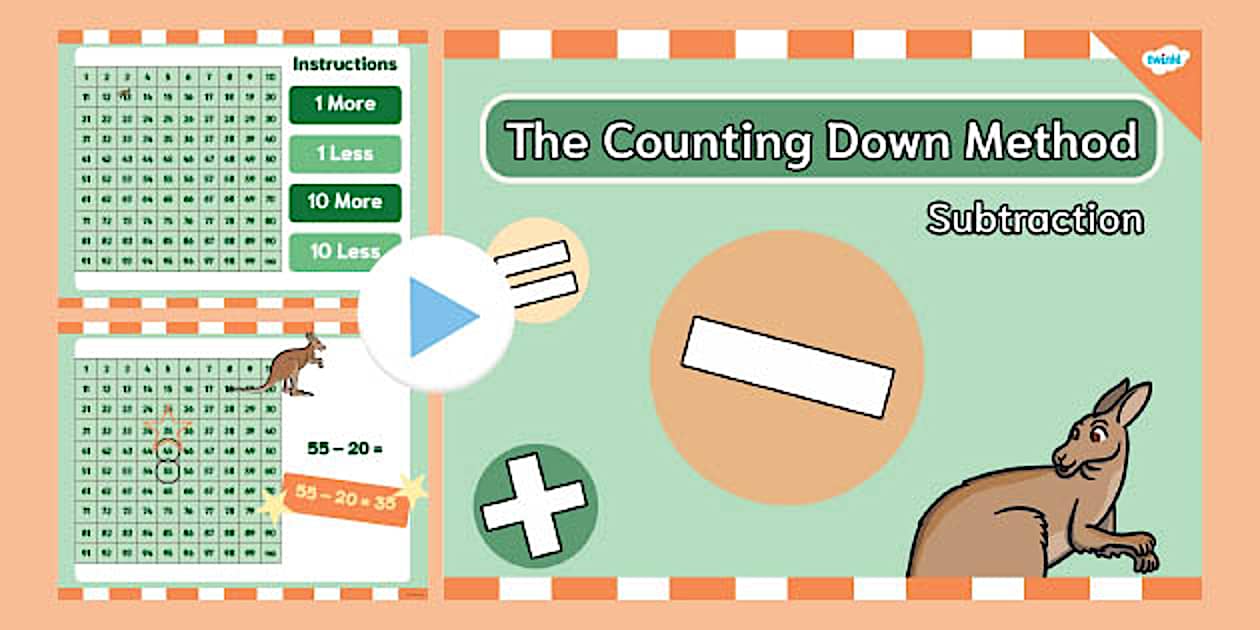The Counting Down Method - Subtraction (teacher made)