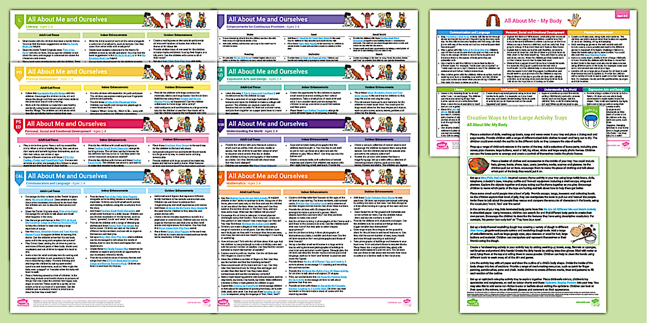Kindergarten Ages 2-3 All About Me - My Body Bumper Planning Pack