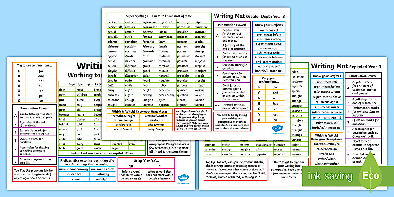 Cursive Year 3 Differentiated Writing Mats (teacher made)